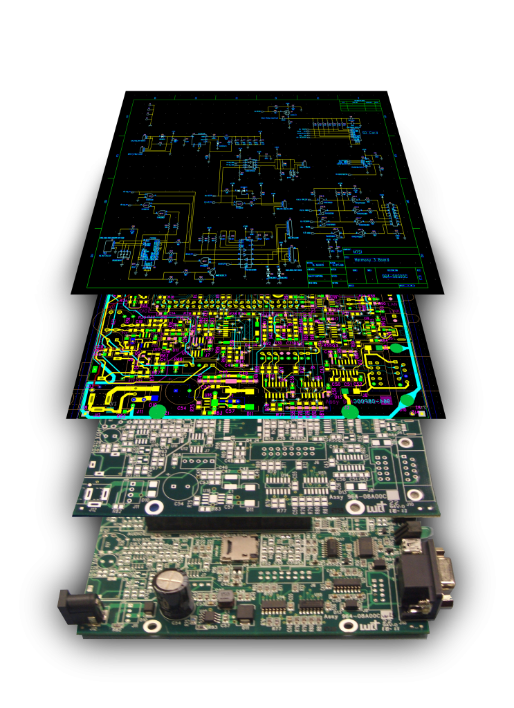 NetBurner Embedded Design - Micro Technology Services, Inc.